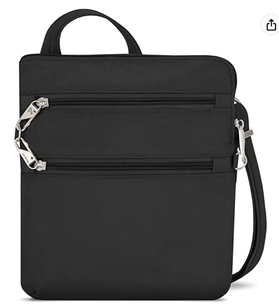 7 Minimalist Anti-Theft Cross-body Bags for Solo Travelers - GRRRLTRAVELER