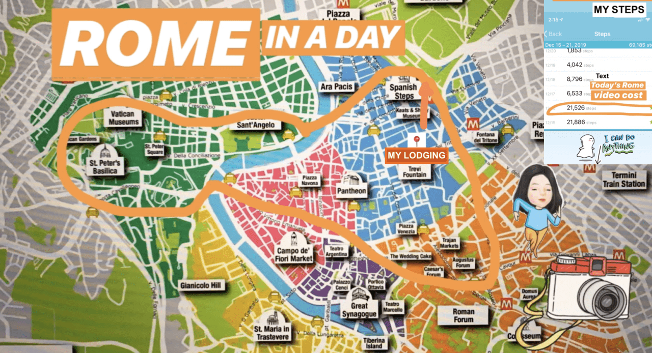 Rome Travel Guide : How to Love Traveling Rome as a Solo Traveler ...